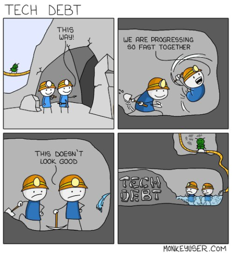 The seven best technical debt memes to make you laugh